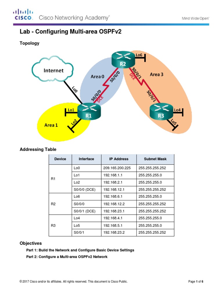 Multi-area OSPFv2 Configuration Lab | PDF