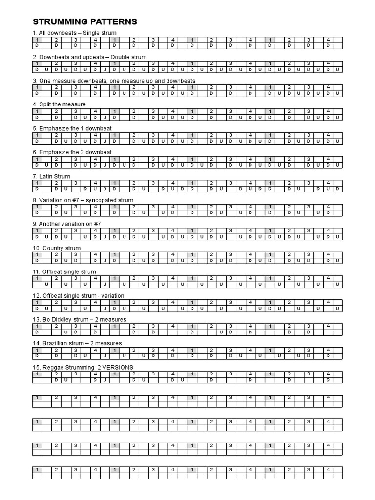 Strumming Patterns | PDF | Musical Techniques | Entertainment