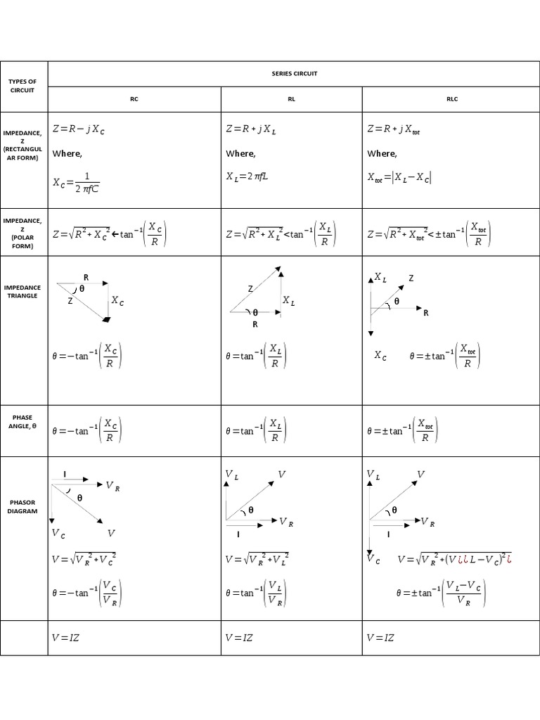 SERIES | PDF | Electronic Engineering | Signal Processing