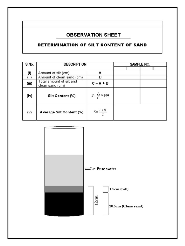 Observation Sheet: Determination of Silt Content of Sand | PDF