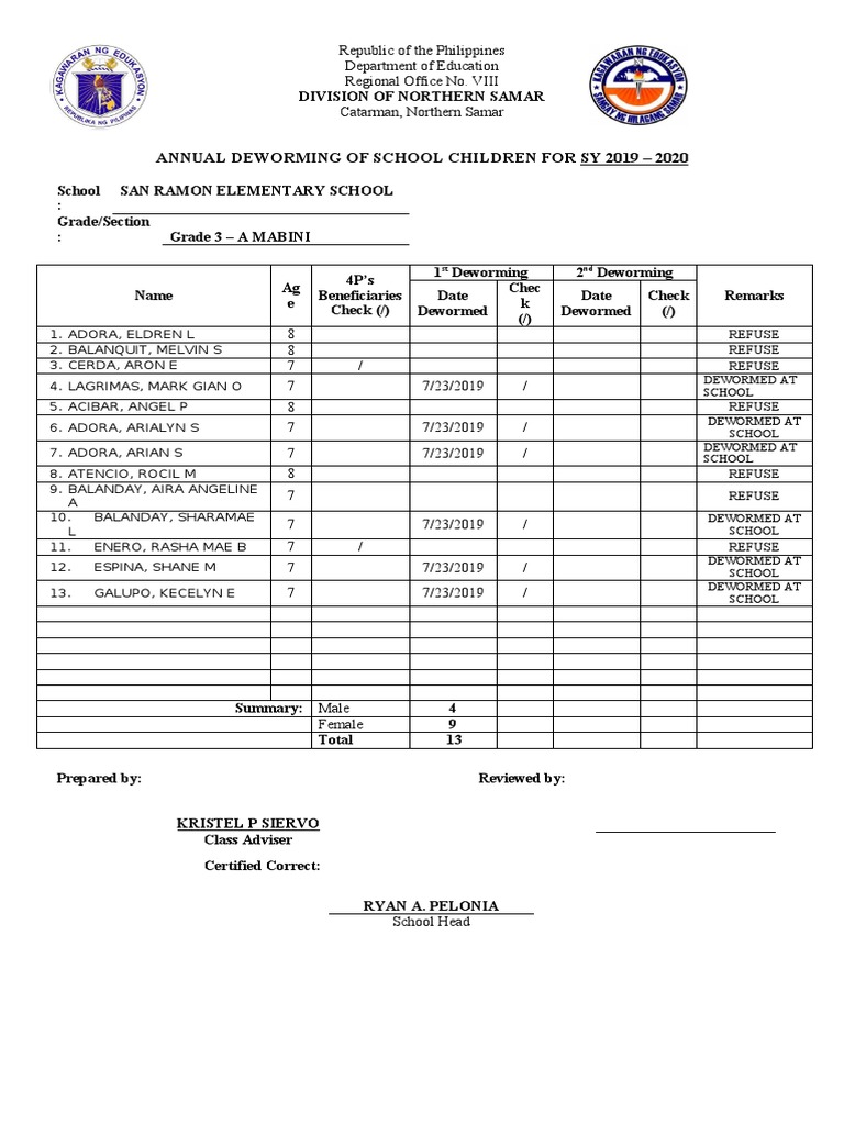 Deworming Form Grade 3 2019 To 2020 | PDF
