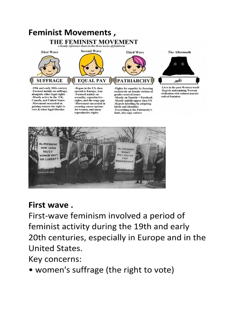 Waves of Feminism PDF | Download Free PDF | Feminism | Gender Studies