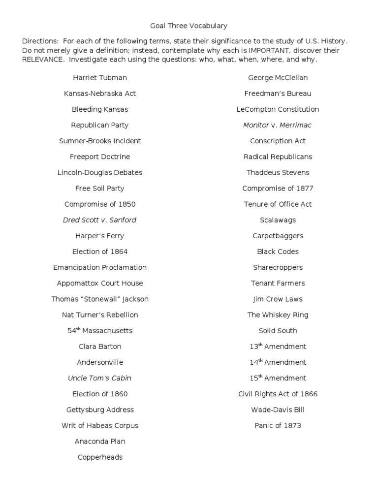 Key U.S. History Terms Explained | PDF | Travel | Young Adult