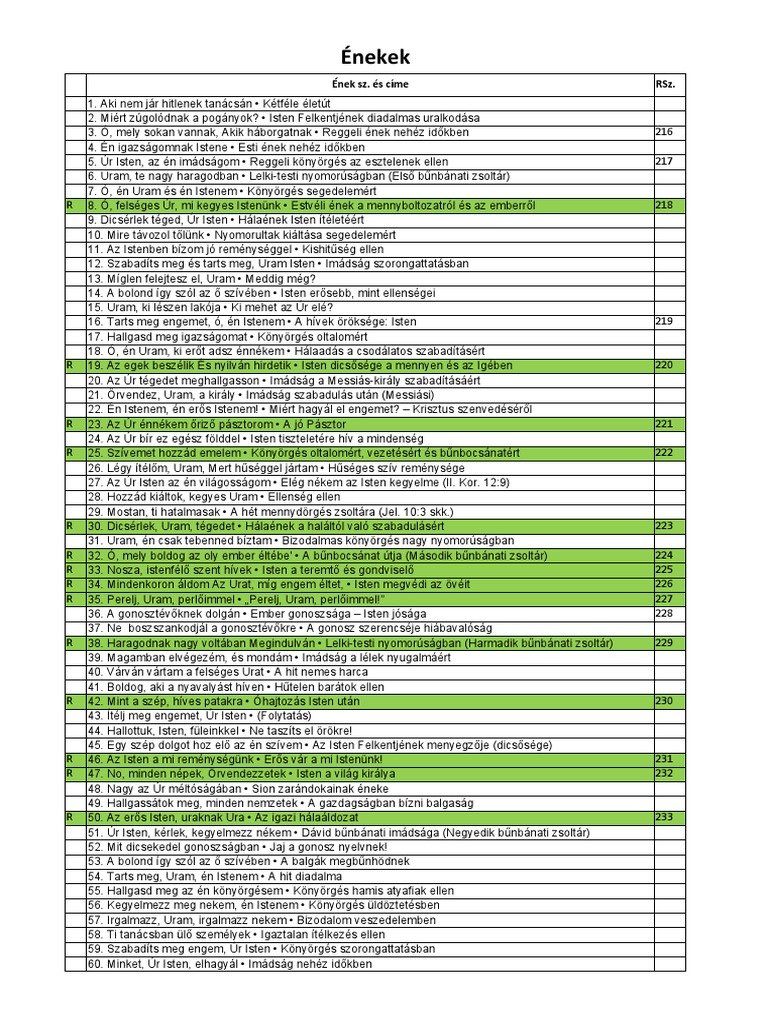 Enekek | PDF