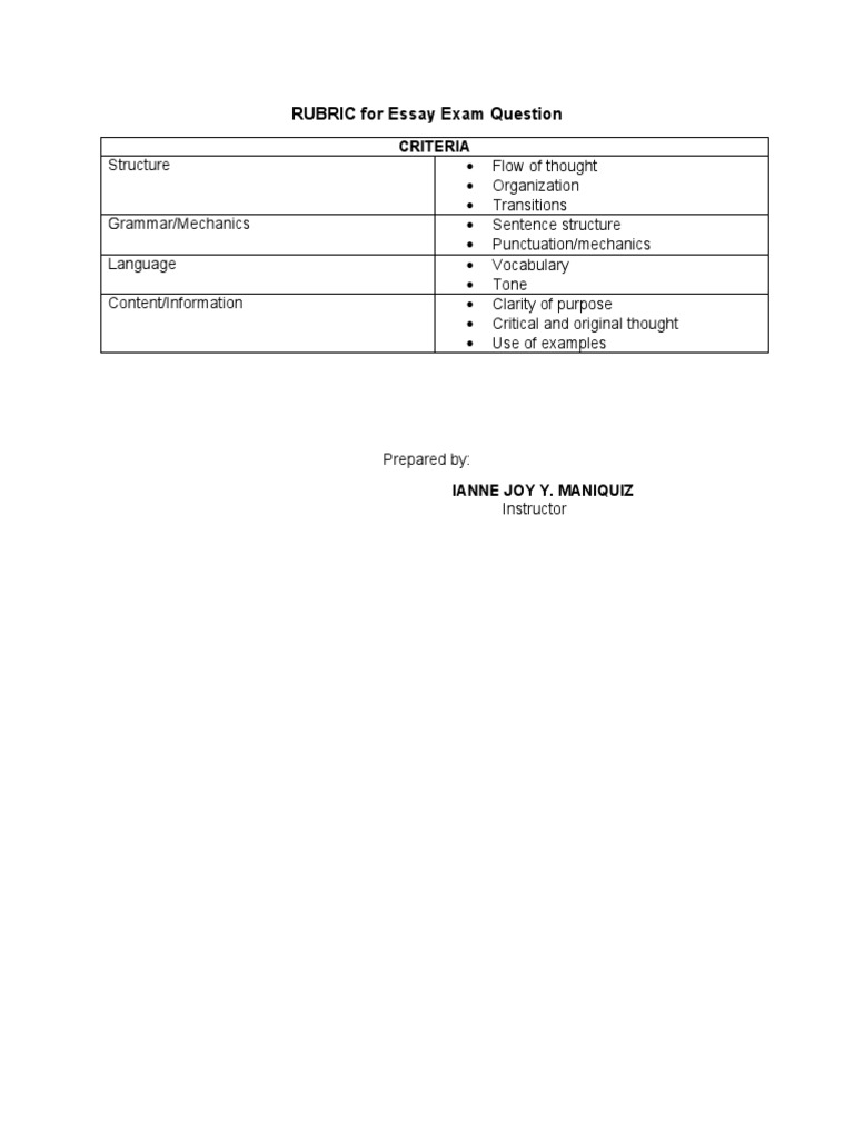 RUBRIC For Essay Exam Question: Criteria | PDF
