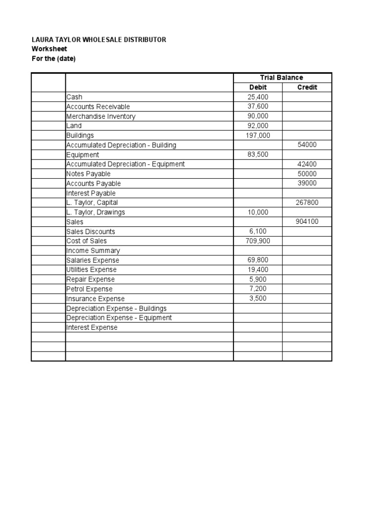 Laura Taylor Wholesale Distributor Worksheet | PDF | Debits And Credits ...