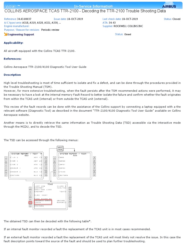 COLLINS AEROSPACE TCAS TTR-2100 - Decoding The TTR-2100 Trouble ...
