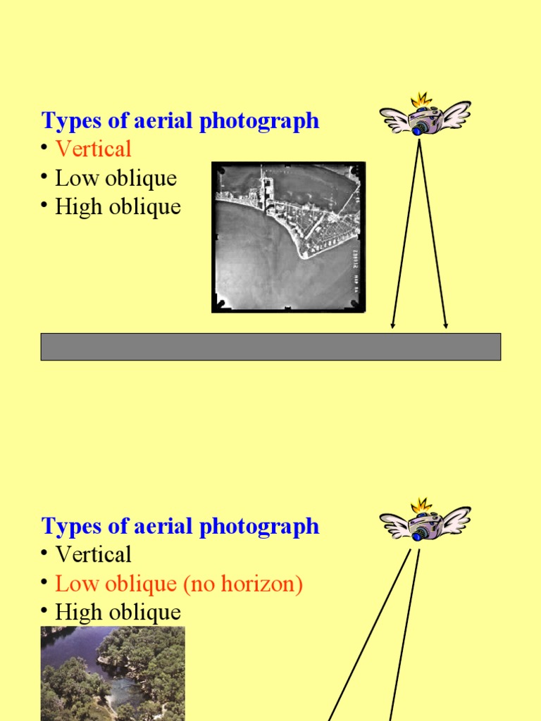 Types of Aerial Photograph: Vertical | PDF