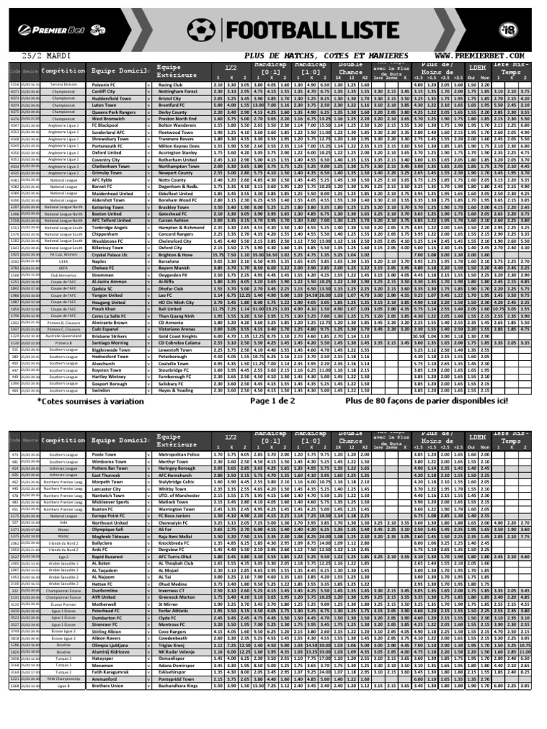 Football List | PDF | Association Football Teams | English Football ...