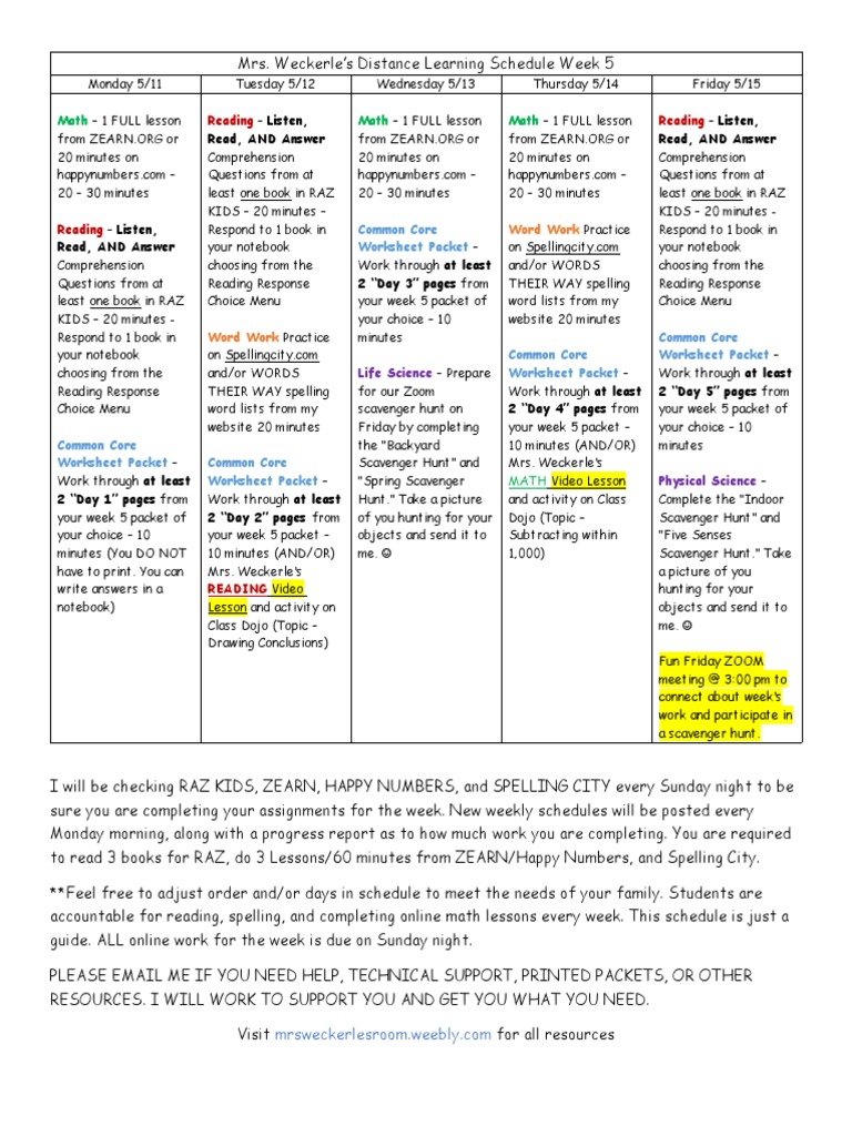 Distance Learning Plan for Students | PDF | Pedagogy | Teaching