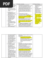 TV Sign-On and Sign-Off History | PDF | Television | Broadcasting