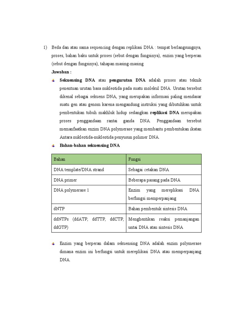 Proses dan Metode Sekuensing DNA | PDF | Metode & Bahan Ajar | Sains ...
