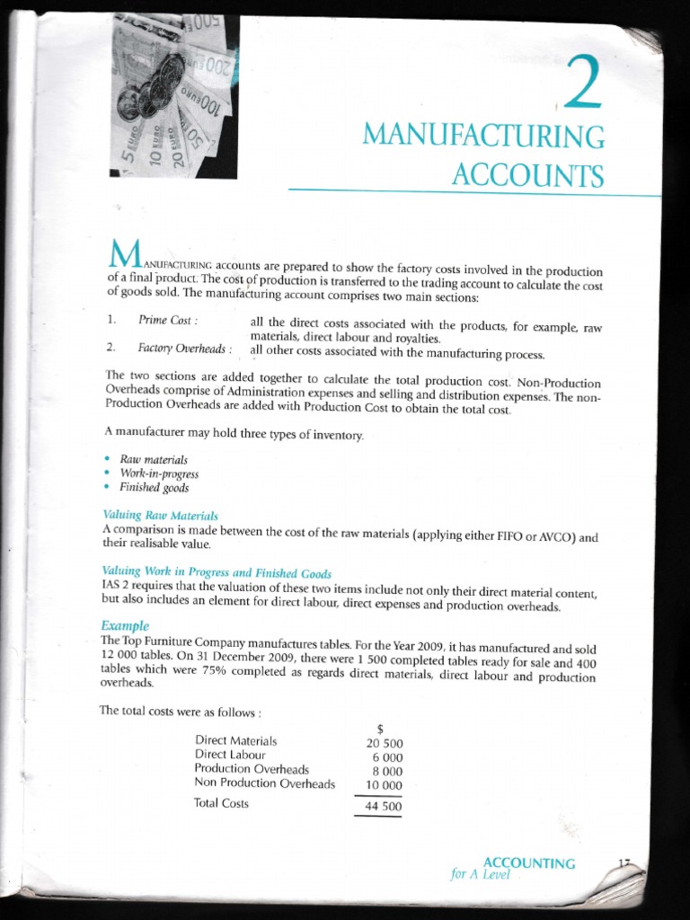 2.manufacturing Account PDF | PDF