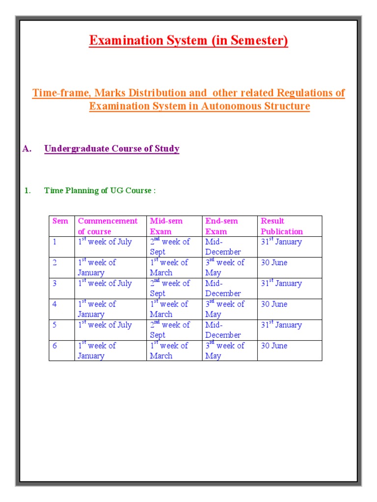 Exam Regulations For UG Students PDF | PDF | Academic Term | Test ...