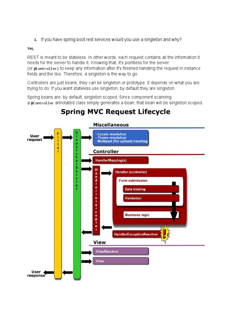 If You Have Spring Boot Rest Services Would You Use A Singleton and Why ...