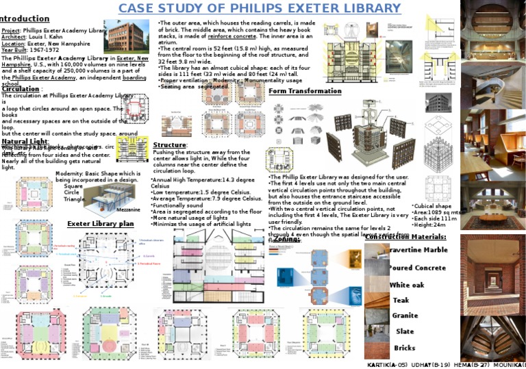 Phillips Exeter Academy Library Plan