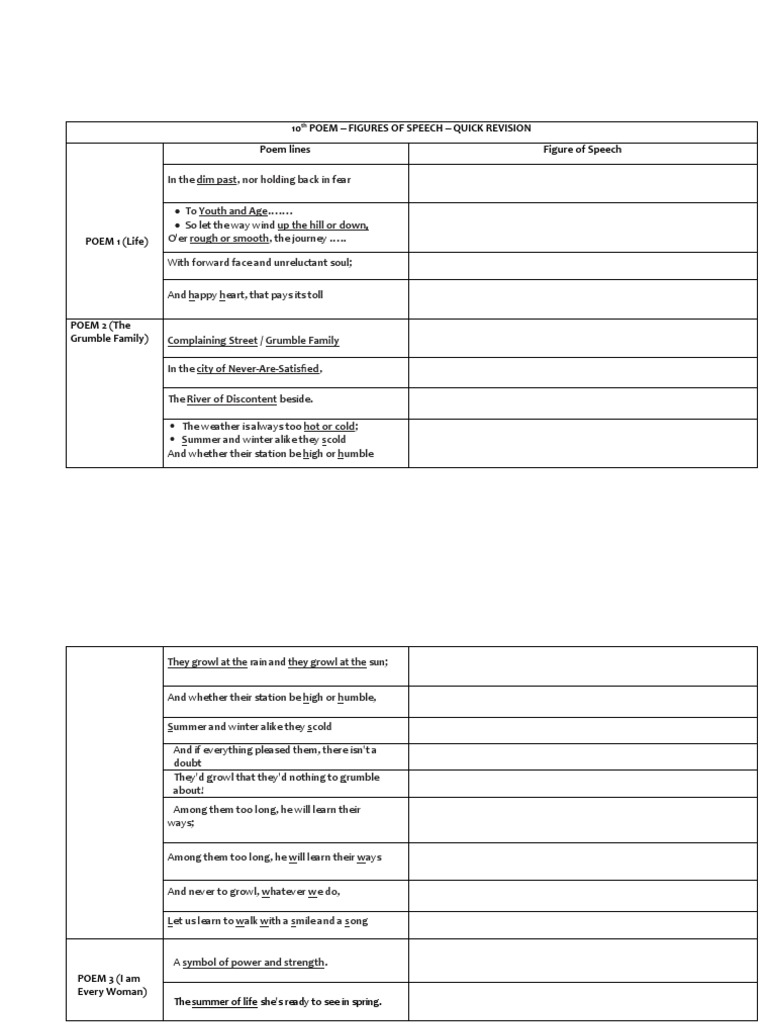 10th POEM - FIGURES OF SPEECH (Ans) Extra | PDF