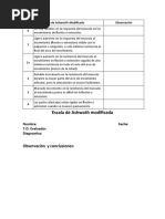 Cuestionario Quick Dash | PDF | Deportes