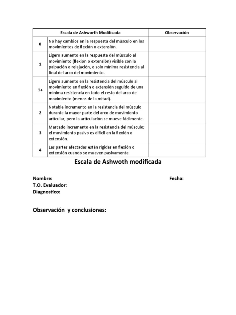 Escala de Ashworth Modificada | PDF