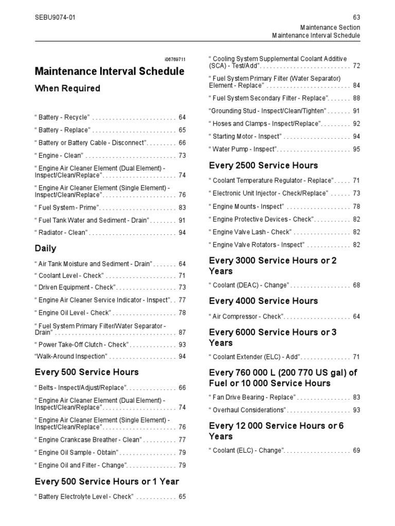 Maintenance Interval Schedule | PDF | Energy Technology | Mechanical ...