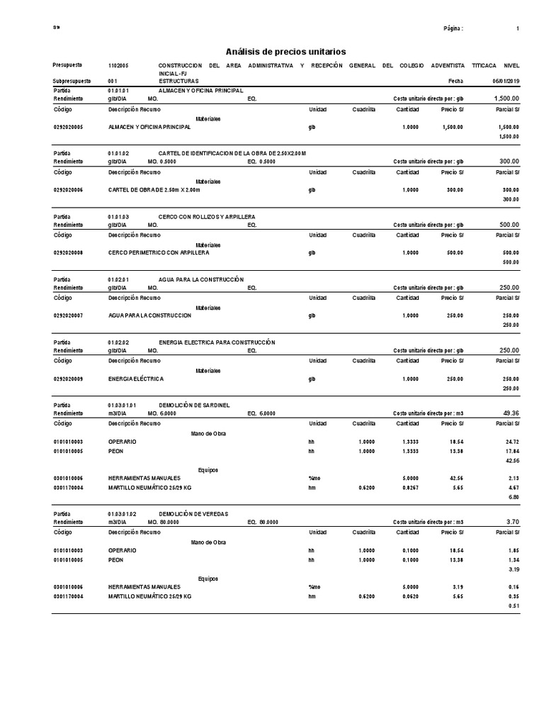 Acu Estructuras PDF | PDF | Hormigón | Presupuesto