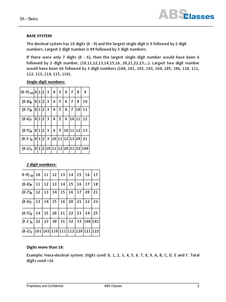Base Basics | PDF | Numbers | Encodings