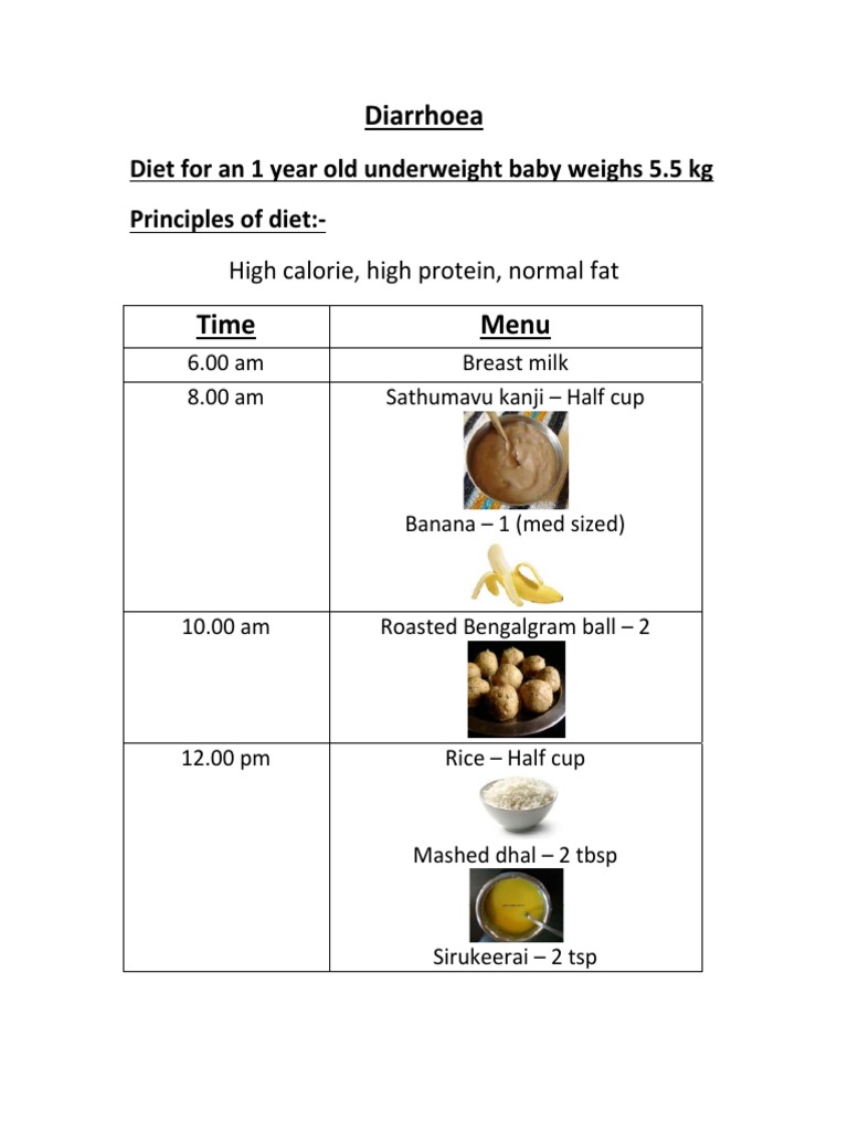Disease Management - Menu Plan 2 | PDF