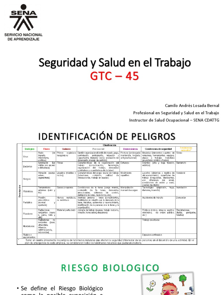 GTC 45 PDF | PDF | Radiación ionizante | Desintegración radioactiva