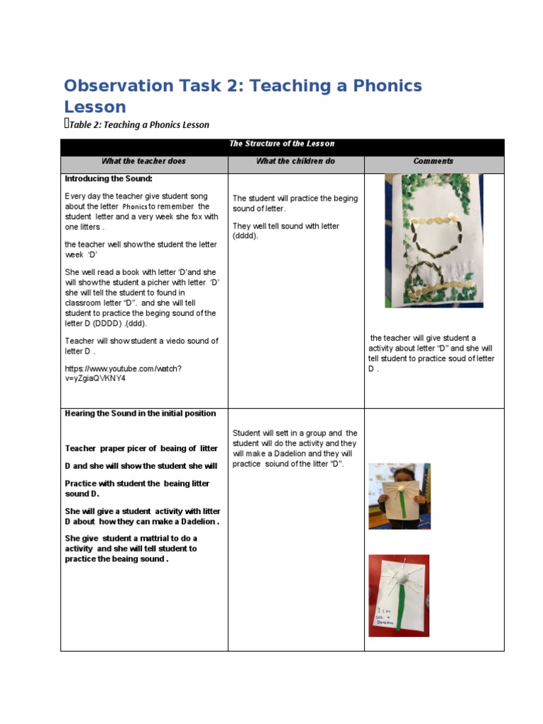 Observation Task 2: Teaching A Phonics Lesson | PDF | Phonics | Letter Case