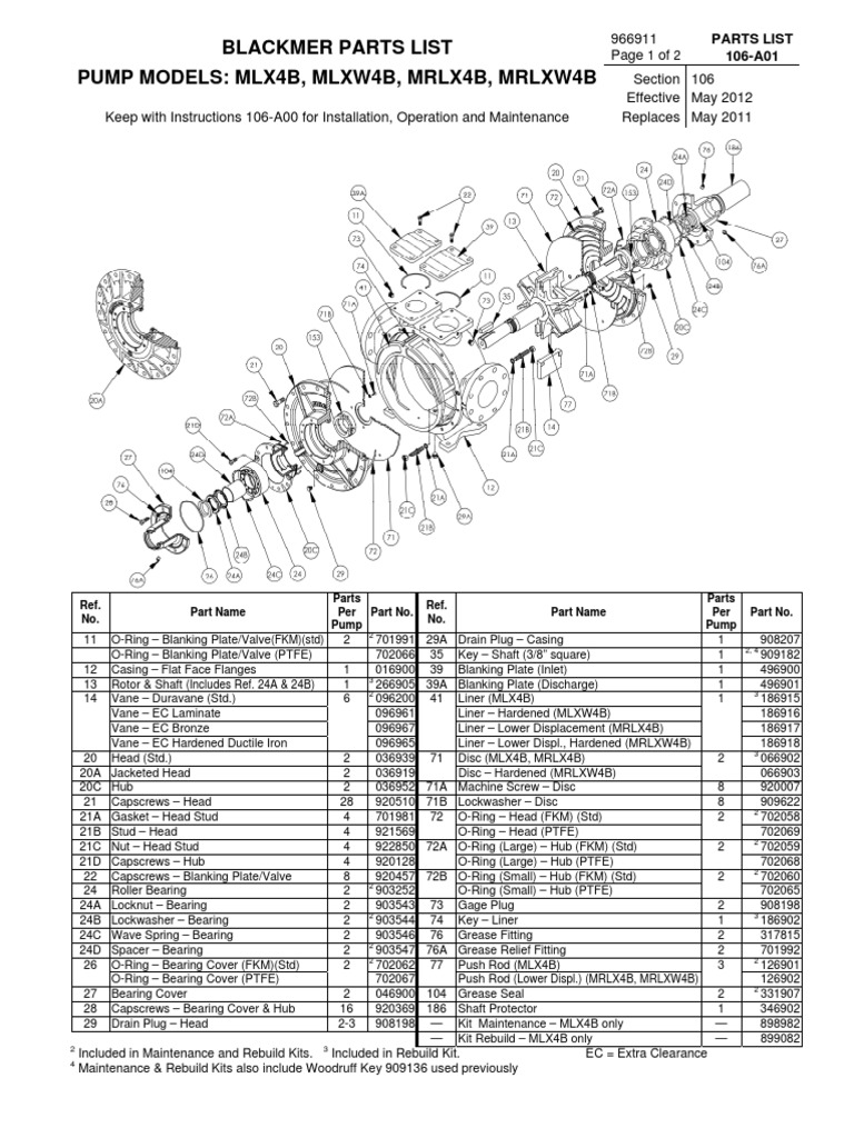 Blackmer Parts List Pump Models: Mlx4B, Mlxw4B, Mrlx4B, Mrlxw4B | PDF ...