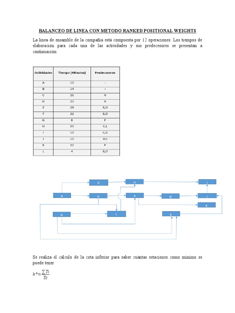 Balanceo de Linea Con Metodo Ranked Positional Weights RPW | PDF | Business