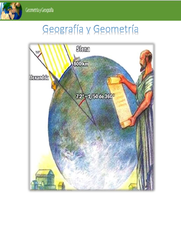 Actividad 2. Trasformando Las Ideas de La Forma de La Tierra y Sus ...