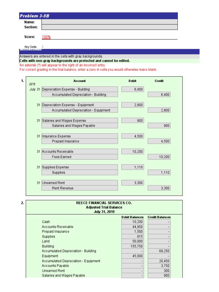 Problem 3-5B: Instructions | PDF | Expense | Debits And Credits