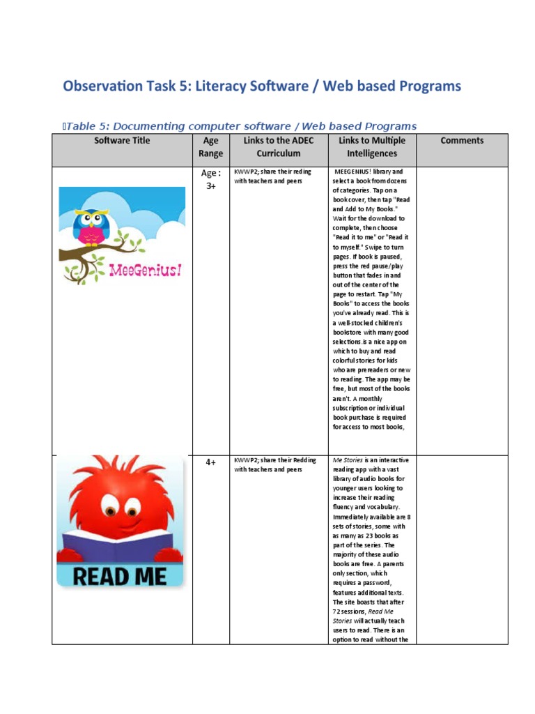 Observation Task 5: Literacy Software / Web Based Programs | PDF | Books | Mobile App