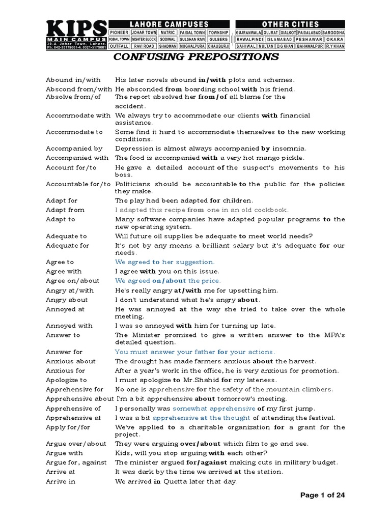 Confusing Prepositions: I Adapted This Recipe From One in An Old Cookbook | PDF