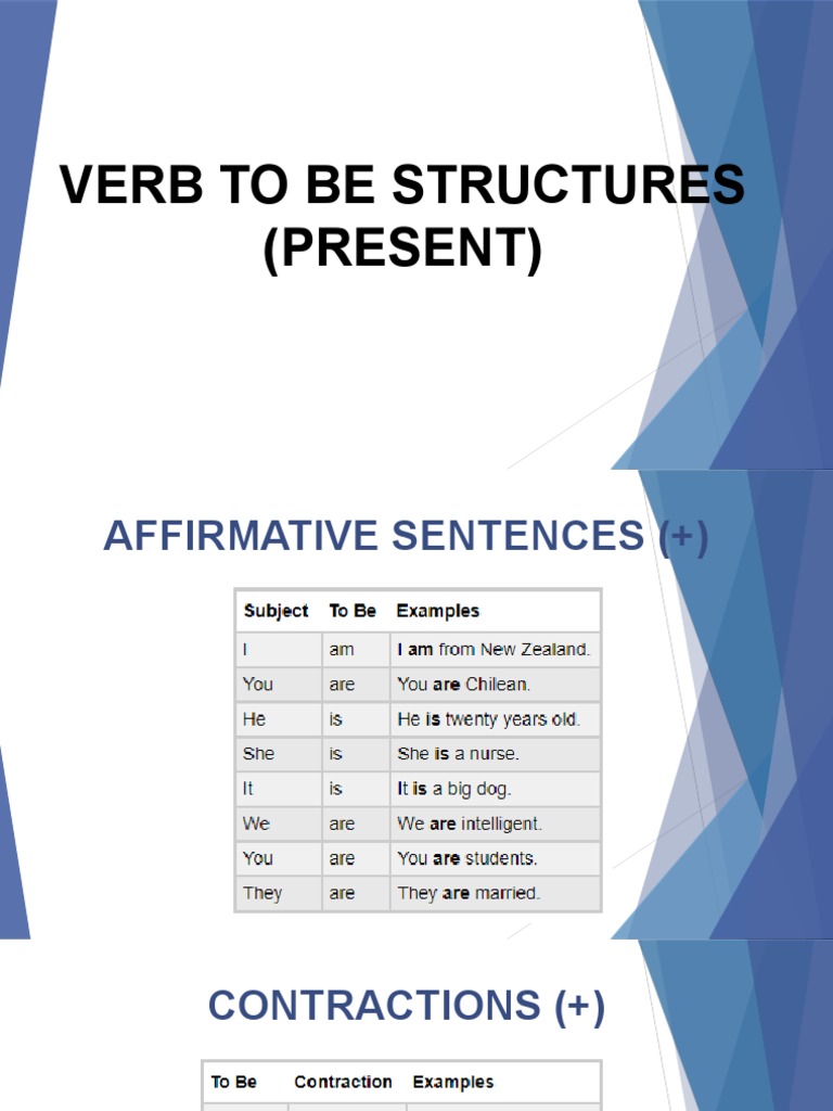 Verb To Be Structures (Present) | PDF