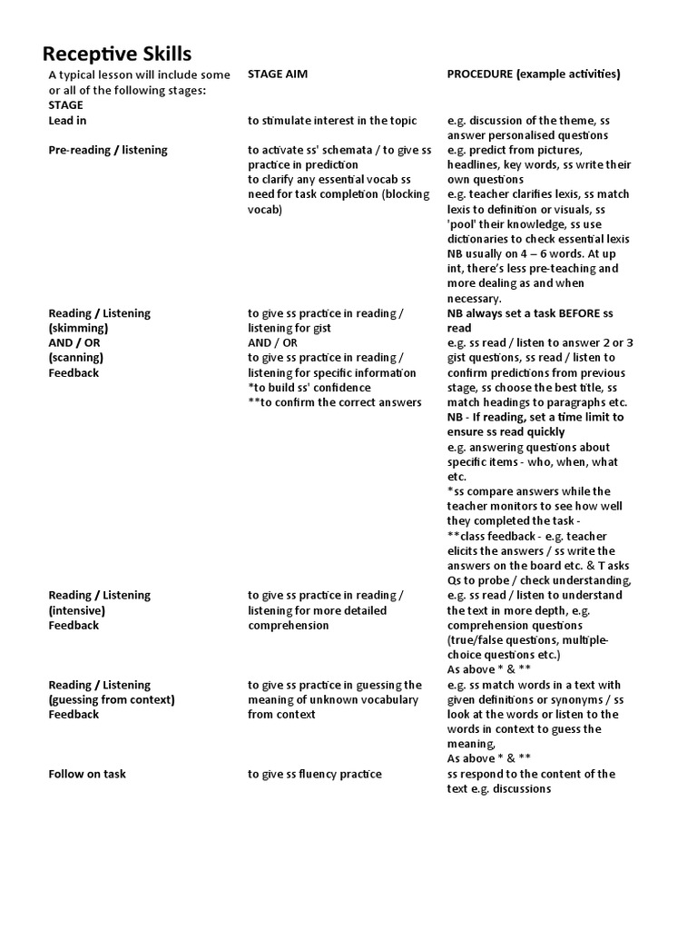 Receptive Skills Lesson Stages Guide | PDF | Reading Comprehension ...