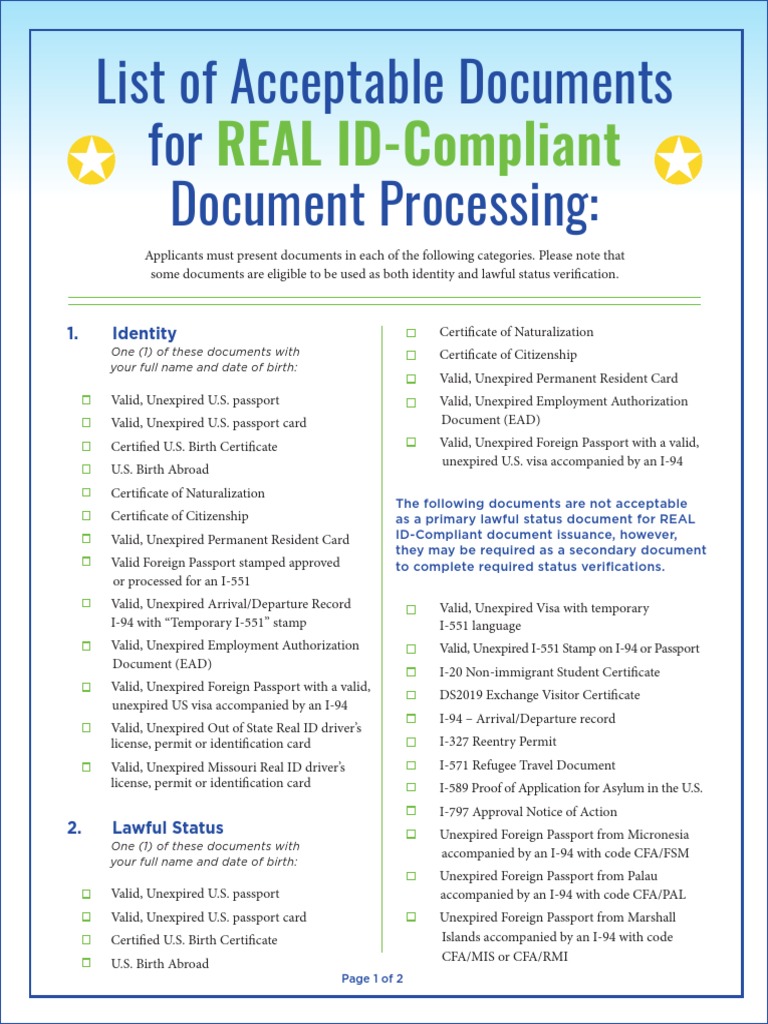 List of Acceptable Documents For Real ID Application | PDF | Identity Document | Passport