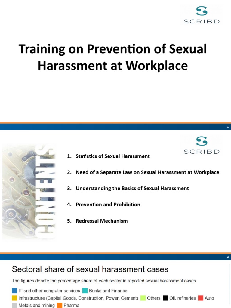 Presentation - Training On Prevention of Sexual Harassment at Workplace ...