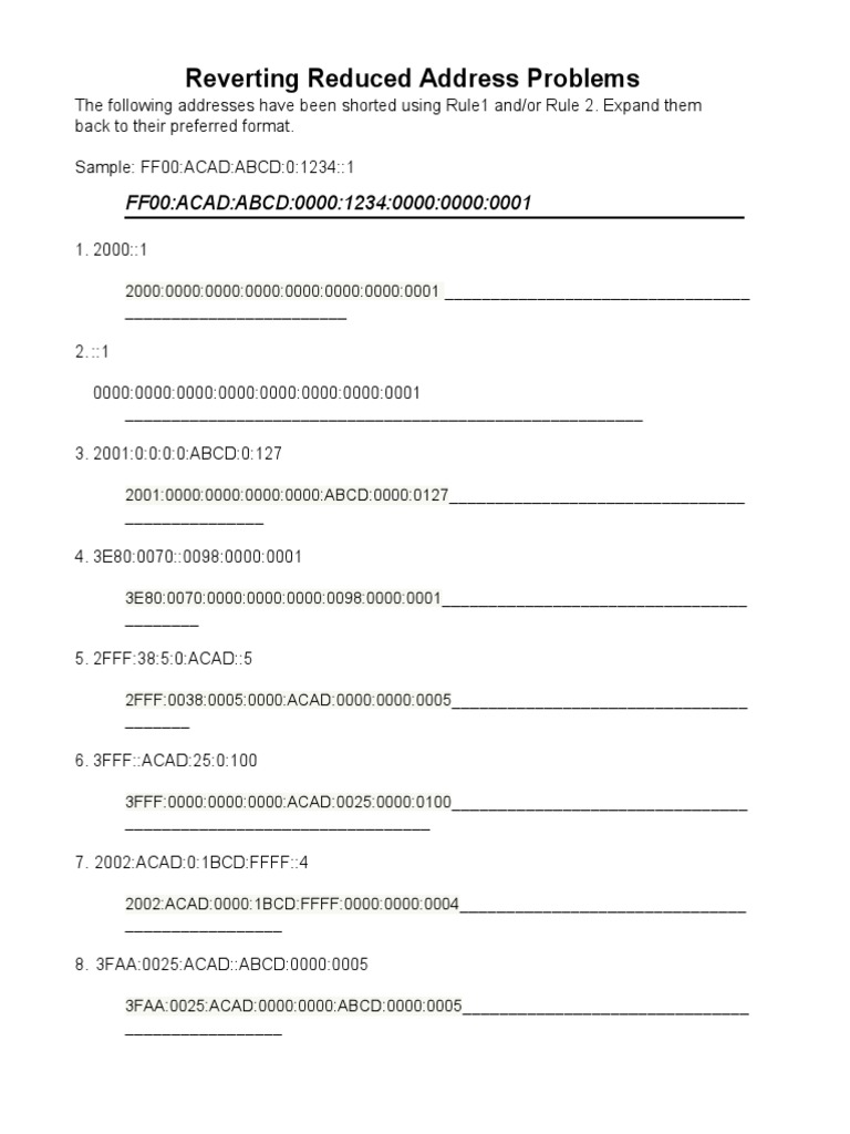 Reverting Reduced Address Problems: FF00:ACAD:ABCD:0000:1234:0000:0000 ...