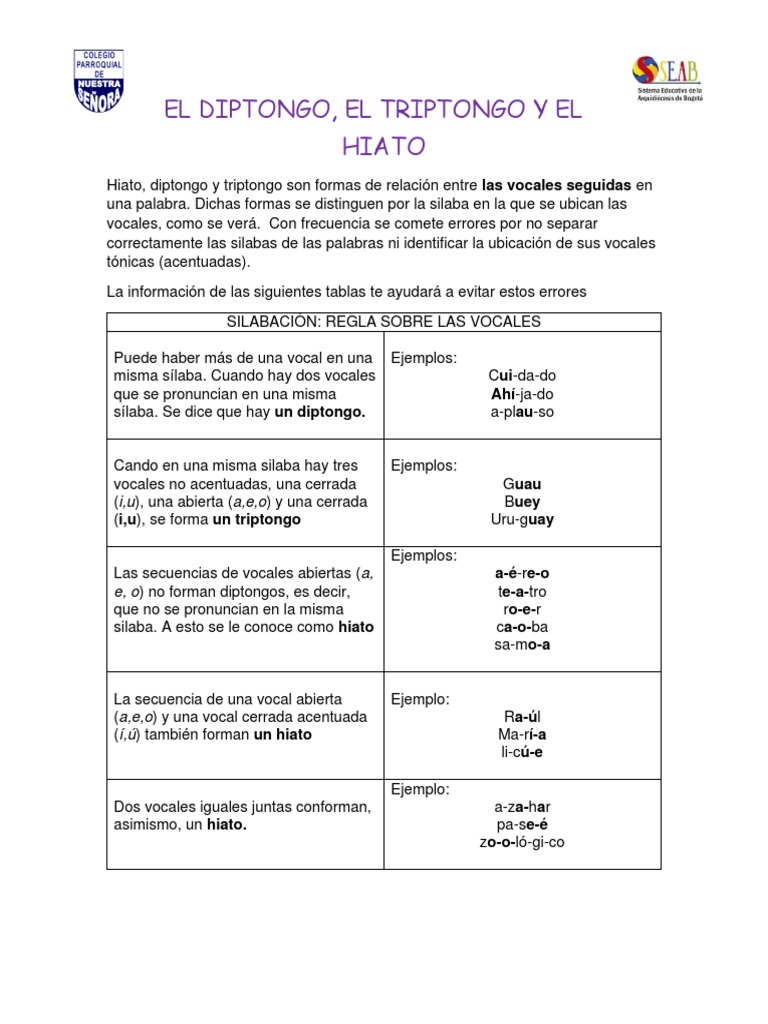 El Diptongo, El Triptongo y El Hiato | PDF