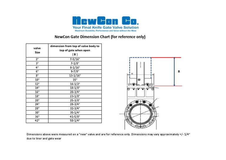 Valvula NewCon - en Posicion Abierta PDF | PDF