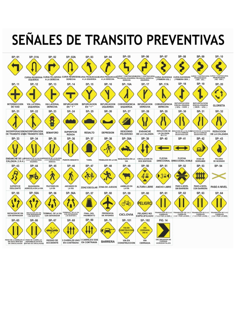 Señales de Transito Preventivas | PDF