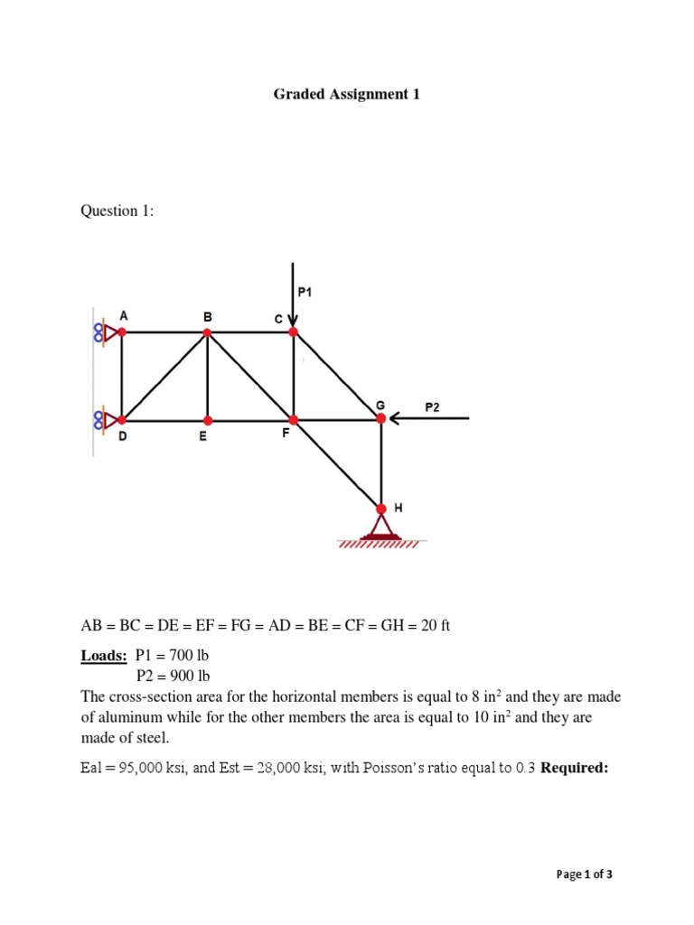 Analysis of Axial Forces, Stresses, and Displacements in Planar Truss Structures Subjected to ...