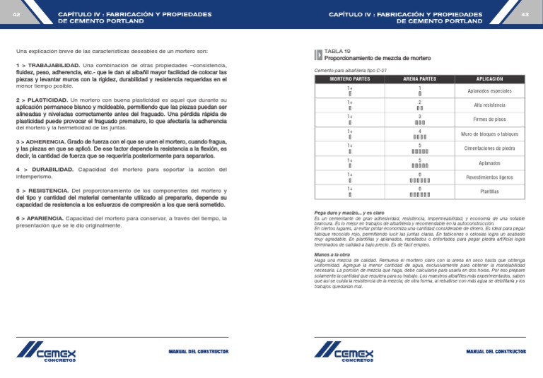 Proporcion Mortero | PDF | Mortero (Albañilería) | Cemento