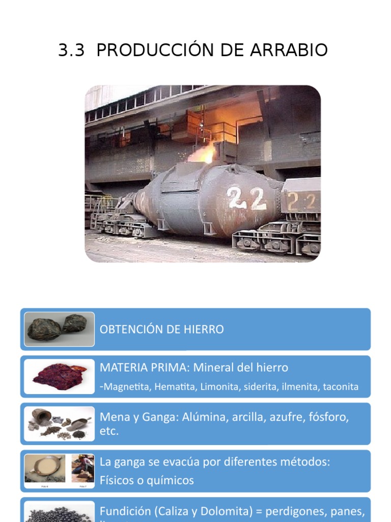 3.3 Producción de Arrabio | PDF | Arrabio | Fundición