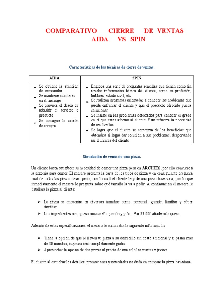 Comparativo AIDA Vs SPIN | PDF | Cliente | Business