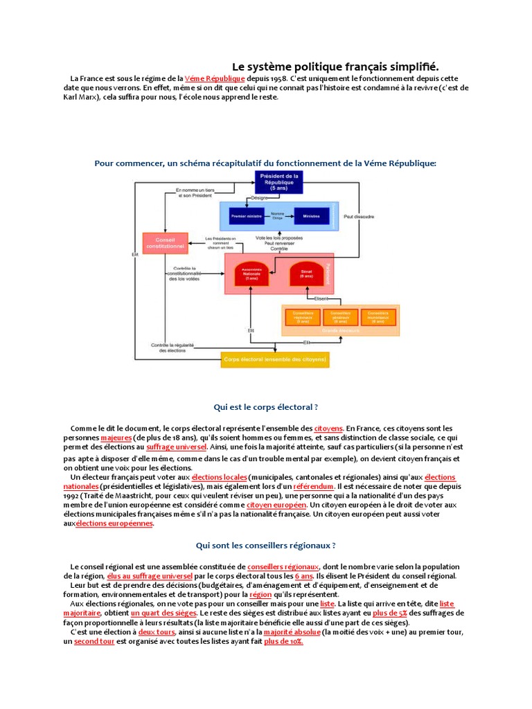 Le Système Politique Français Simplifié | PDF | Partis politiques ...