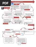 Quien Invento Microsoft Word | PDF | Microsoft Word | Microsoft Office