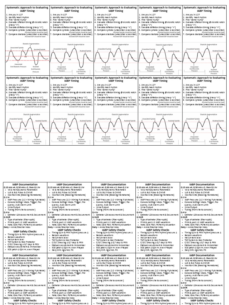 Evaluating IABP Timing Protocols | PDF | Diastole | Angiology